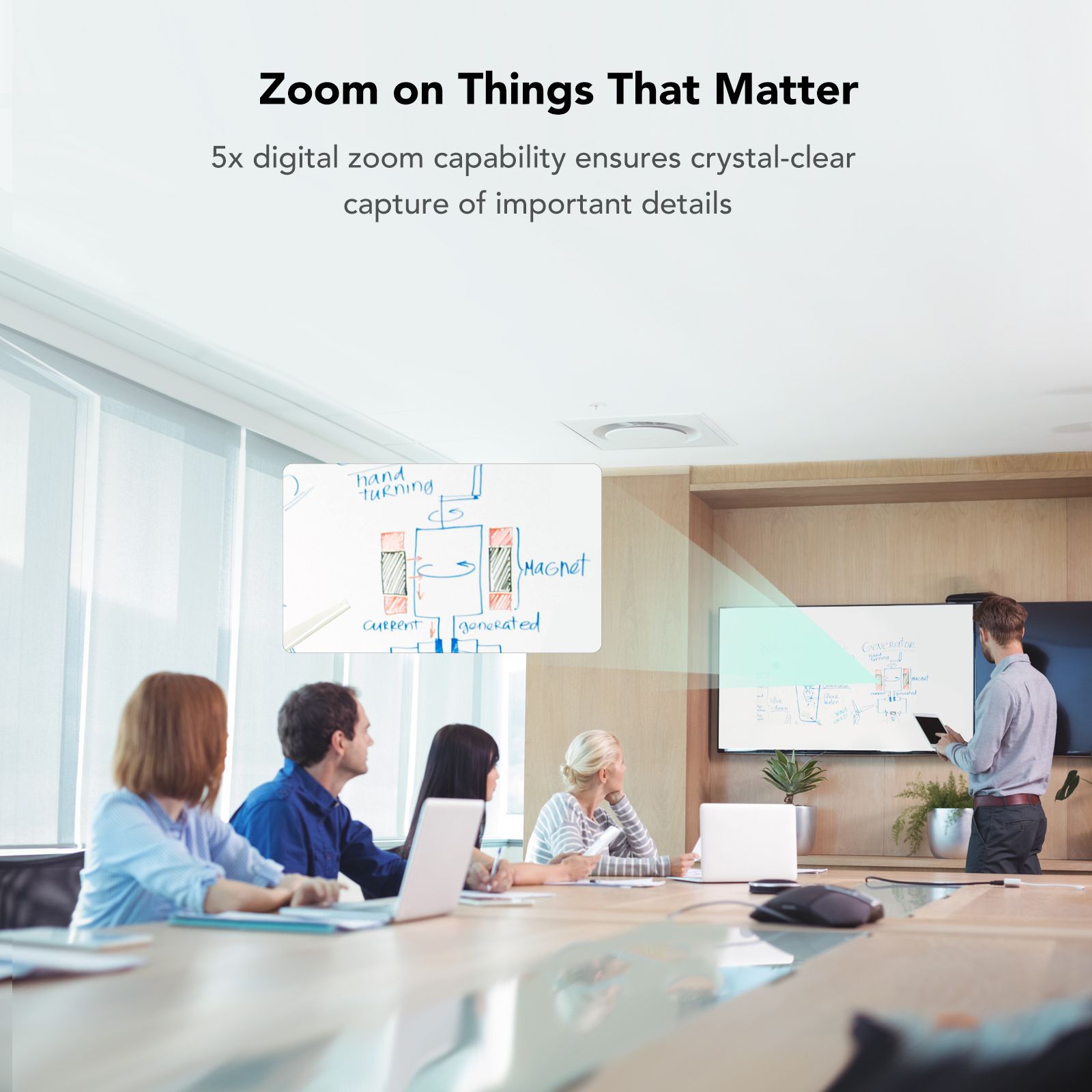 NUROUM | C40 - Conference Camera for Meeting Rooms