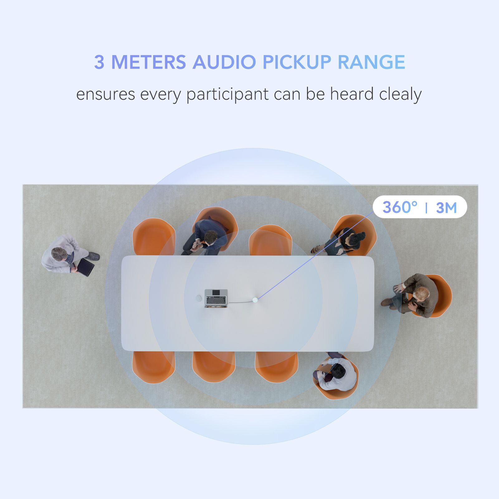 NUROUM | C10 - All-in-one Conference Camera